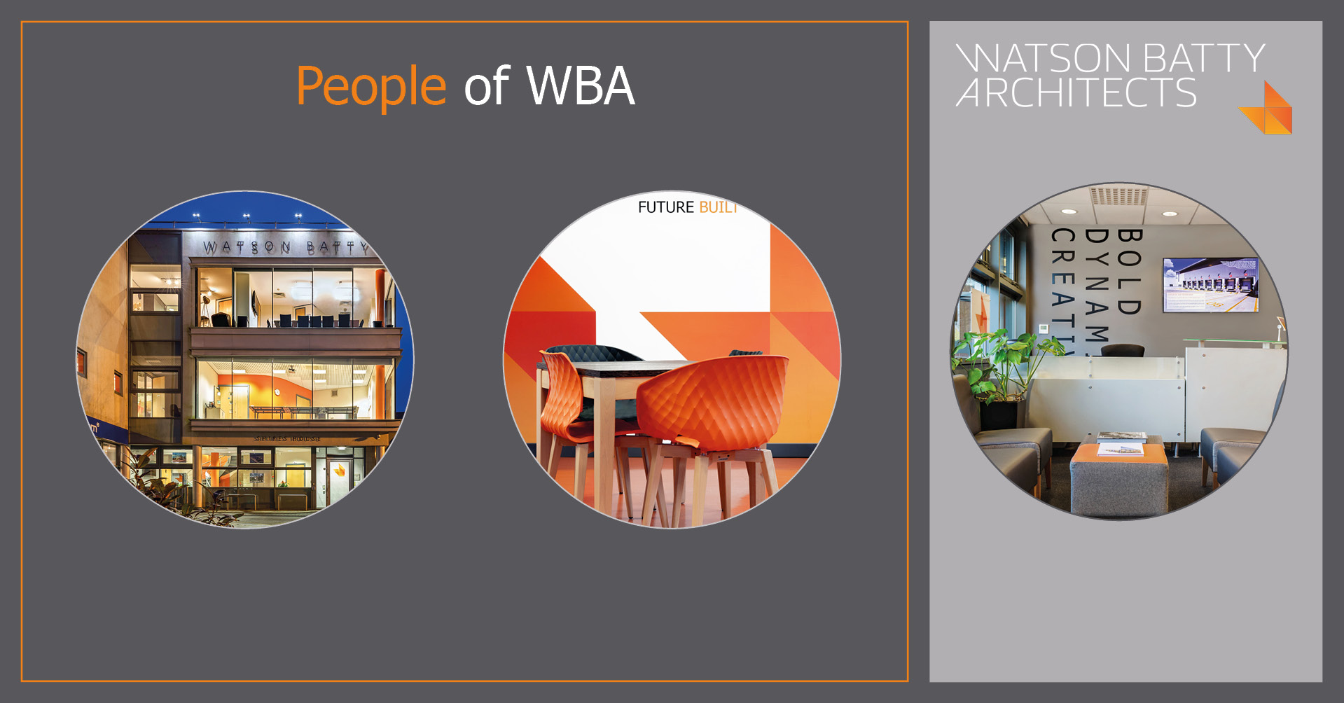 Latest - Watson Batty